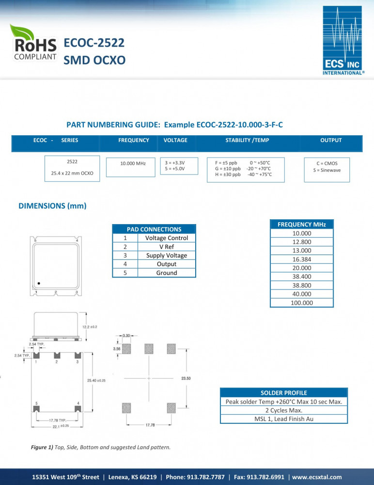 ECS ECOC-2522 OCXO datasheet page 2