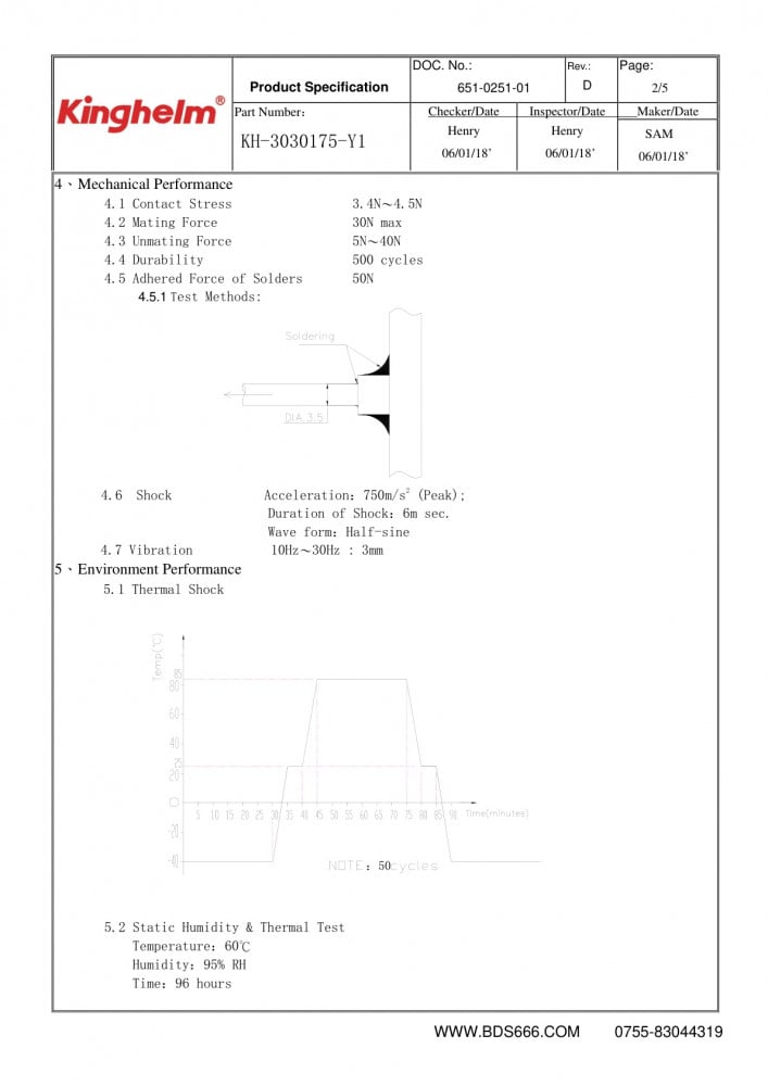 KH-3030175-Y1 product specification page 2
