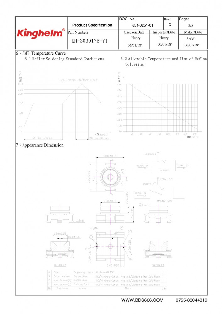 KH-3030175-Y1 product specification page 3