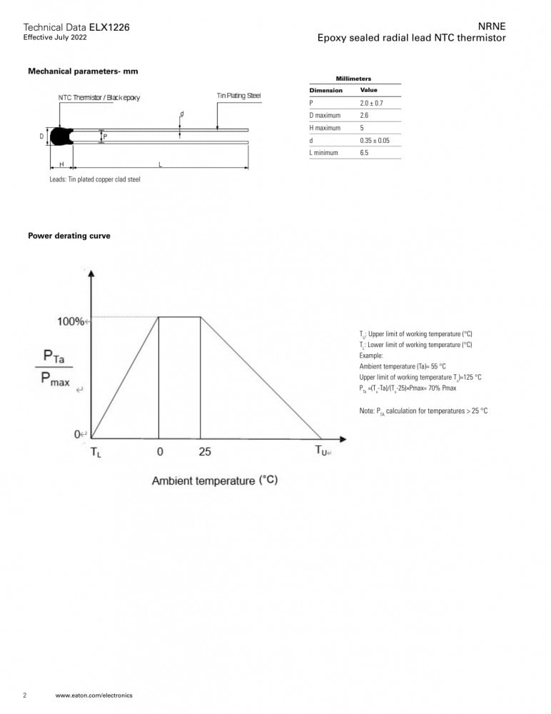 NRNE datasheet page 2
