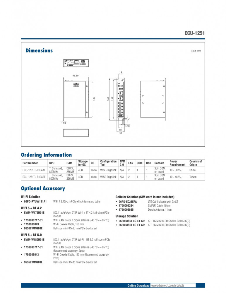 ECU-1251 product documentation image, page 2