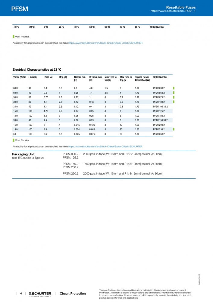 SCHURTER PFSM.150.2 datasheet page 4