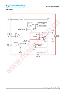 NS6312 4-30V Input 2.4A Output Synchronous Buck Regulator for sale