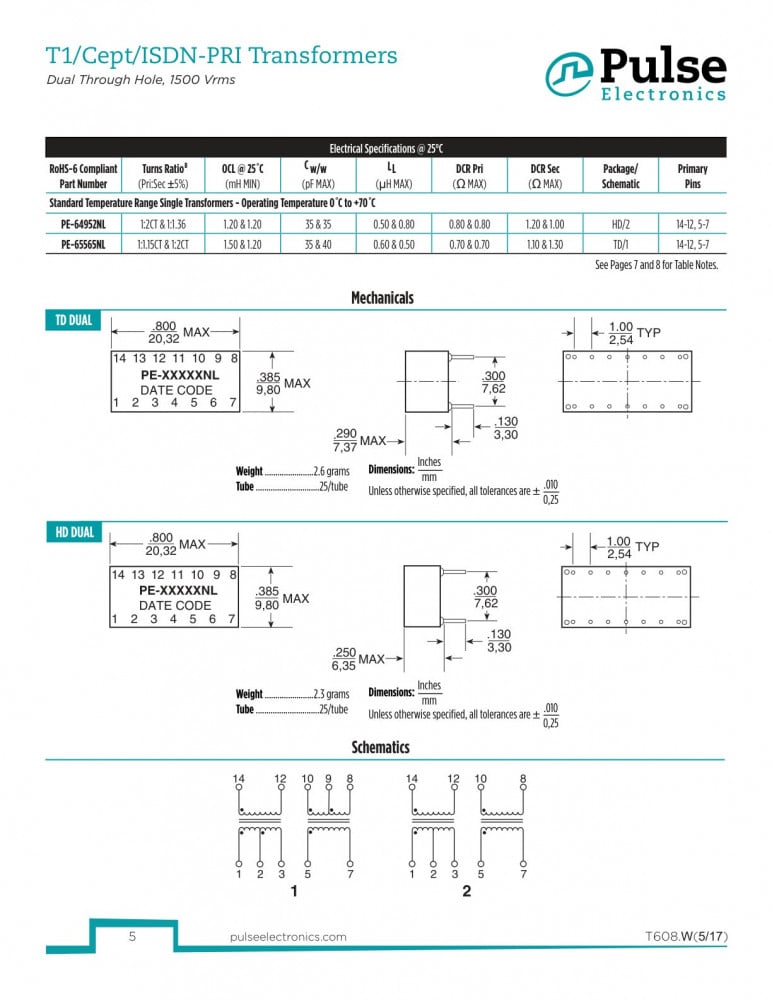 PULSE datasheet page 5