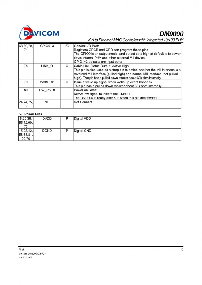 DM9000EP datasheet page 10