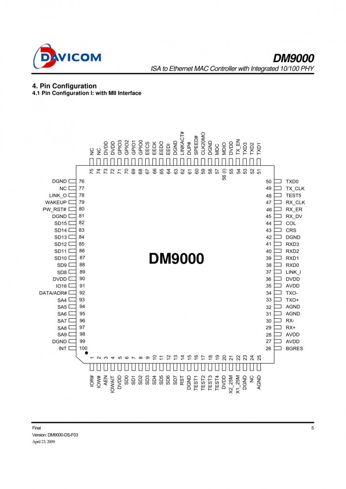 DM9000EP datasheet page 5