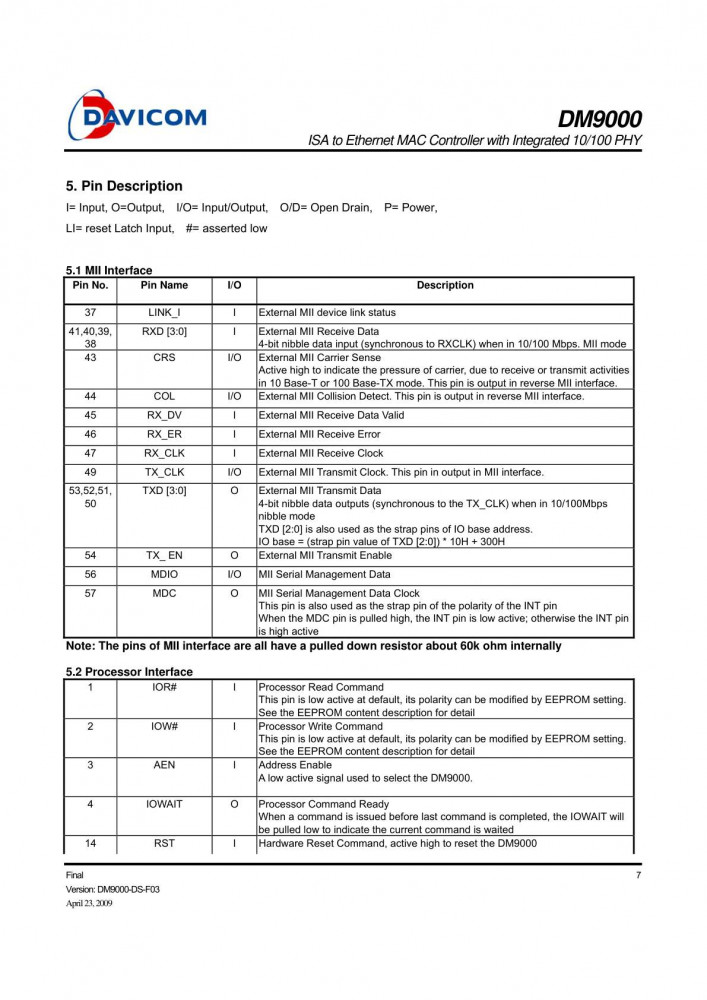 DM9000EP datasheet page 7