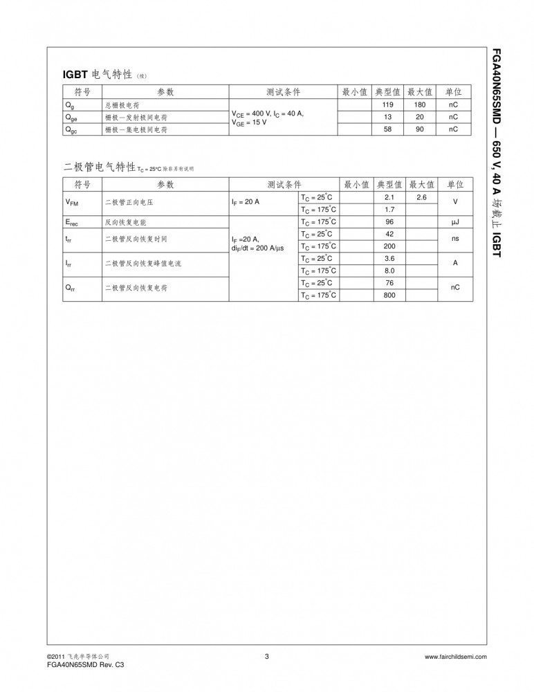 FGA40N65SMD datasheet page 4