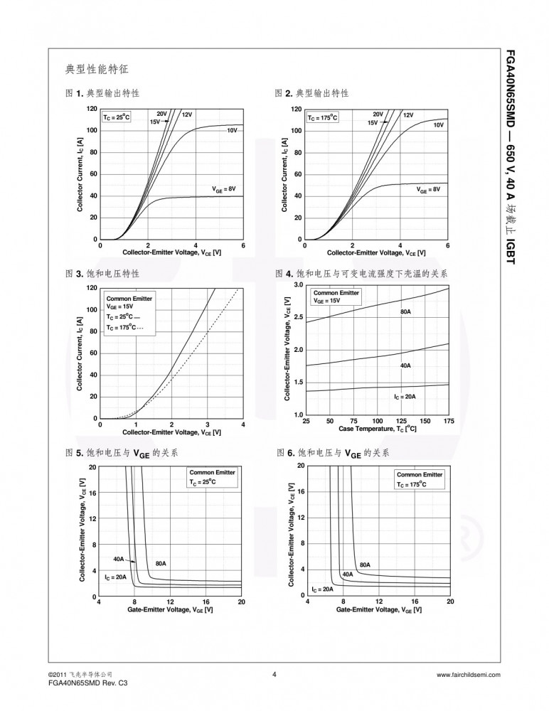 FGA40N65SMD datasheet page 5