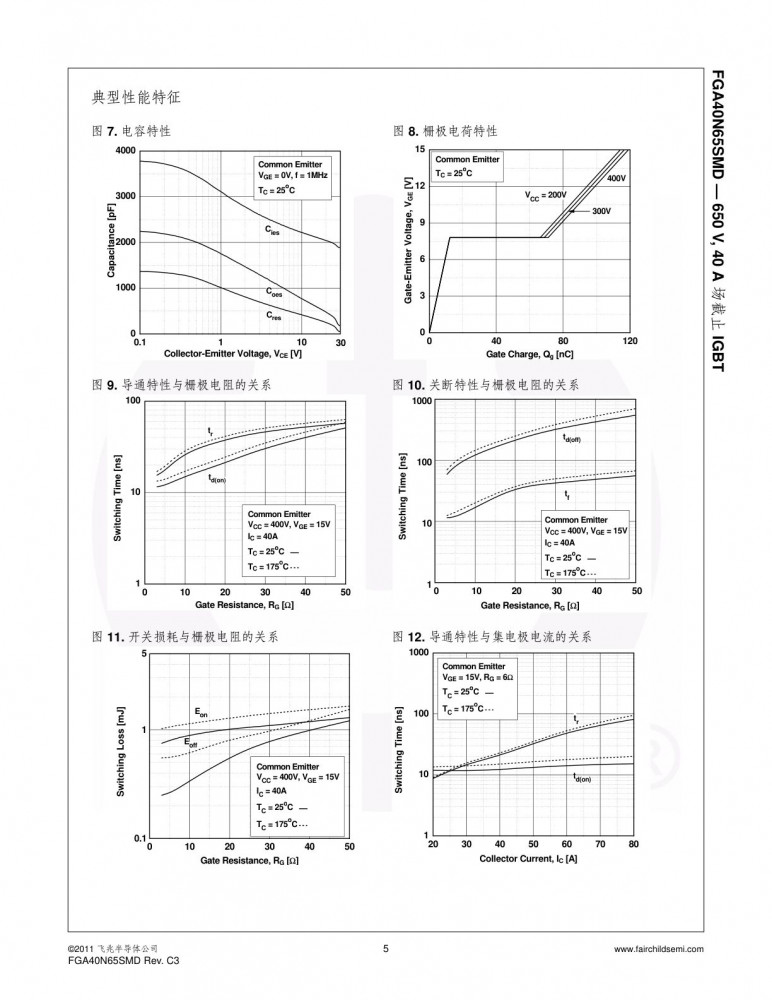 FGA40N65SMD datasheet page 6