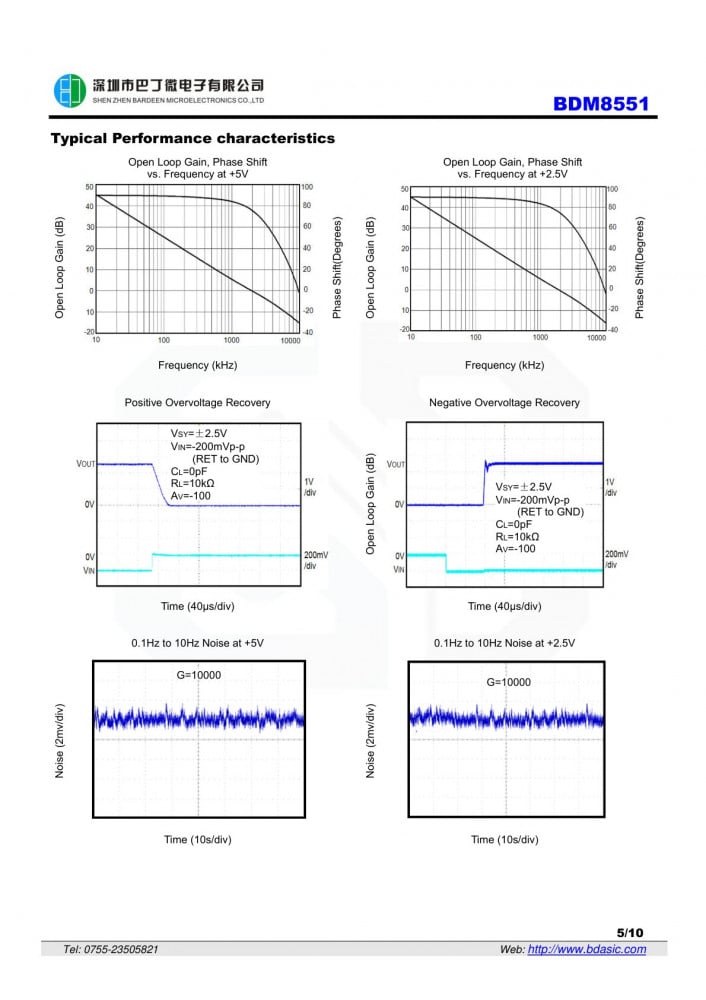 BDM8551 datasheet page 5
