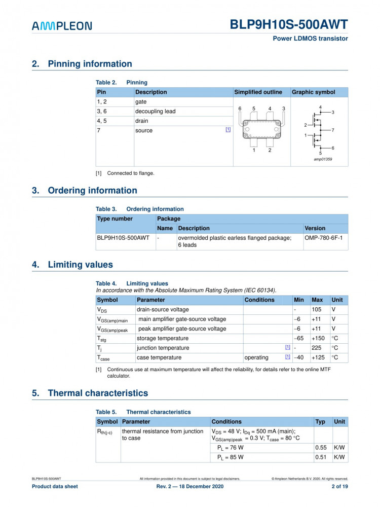 BLP9H10S-500AWT datasheet page 2