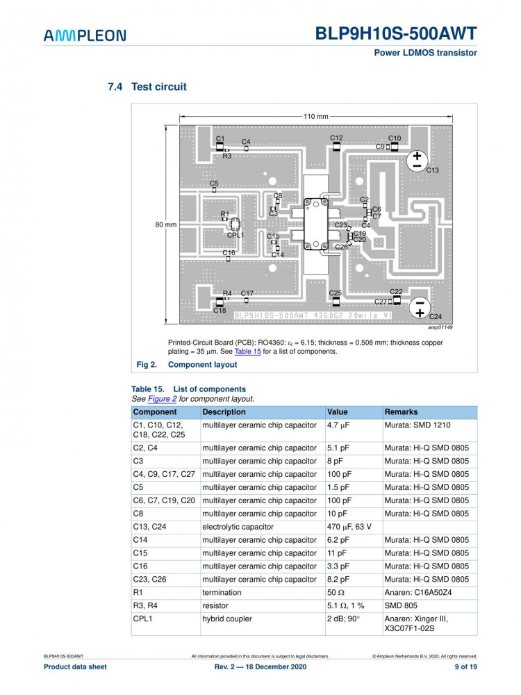 BLP9H10S-500AWT datasheet page 9