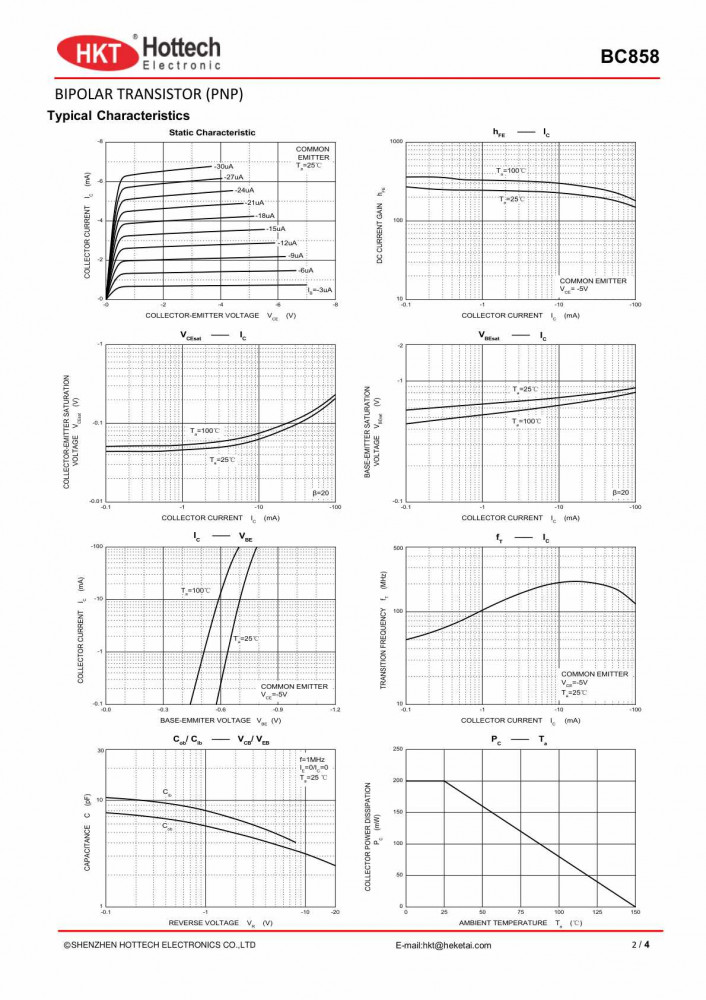BC858B technical document page 2
