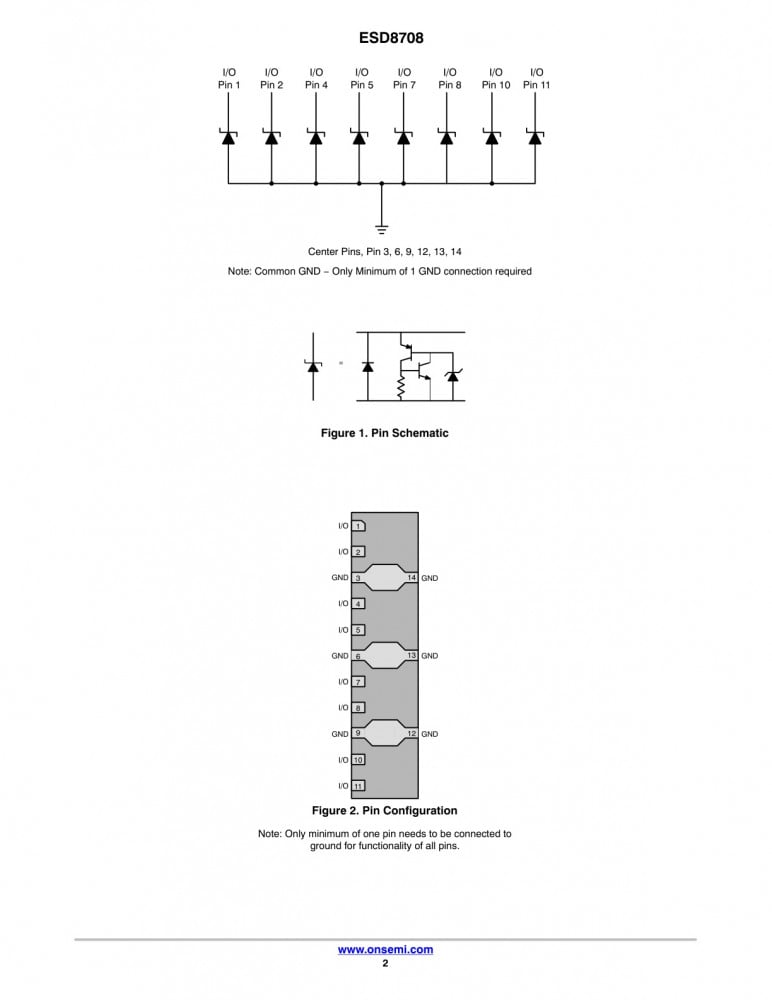 ESD8708MUTAG datasheet page 2