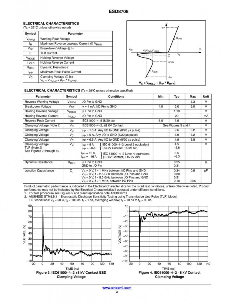 ESD8708MUTAG datasheet page 3