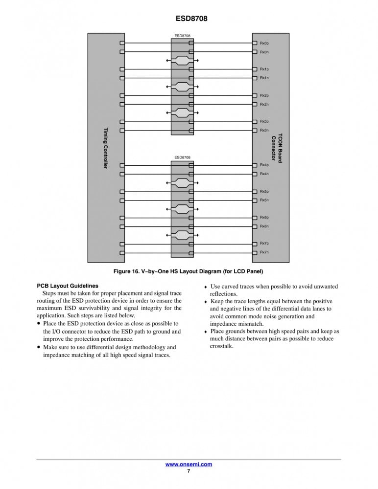 ESD8708MUTAG datasheet page 7