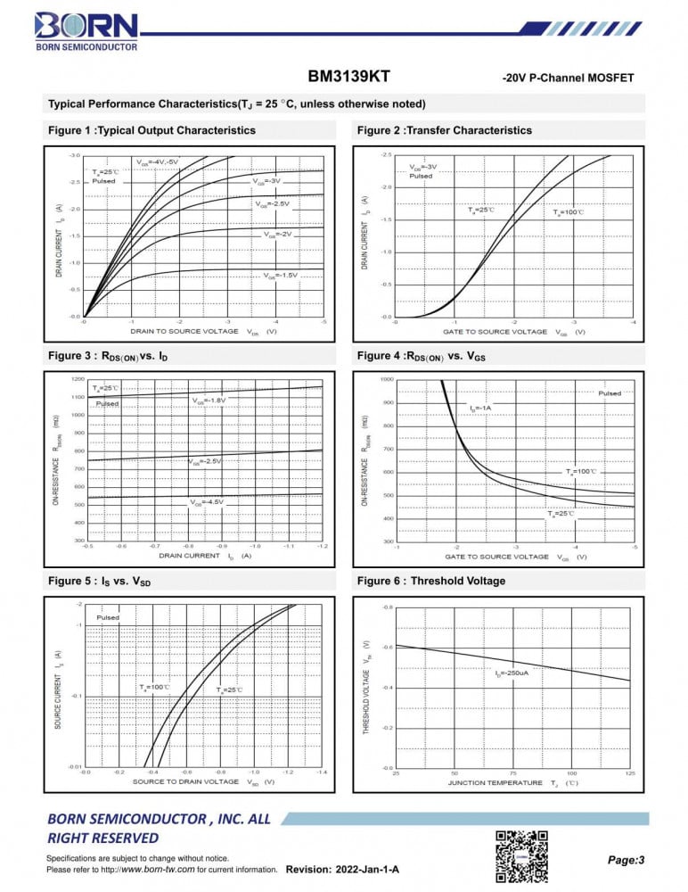 BM3139KT datasheet page 3
