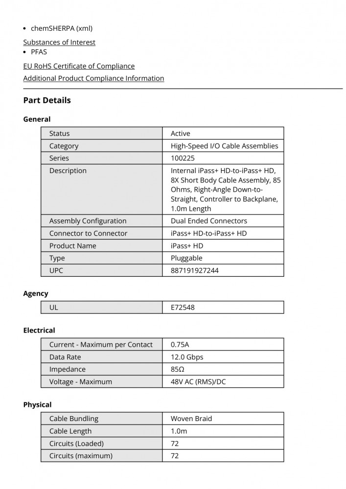 Molex MiniSAS HD cable assembly specification, page 2