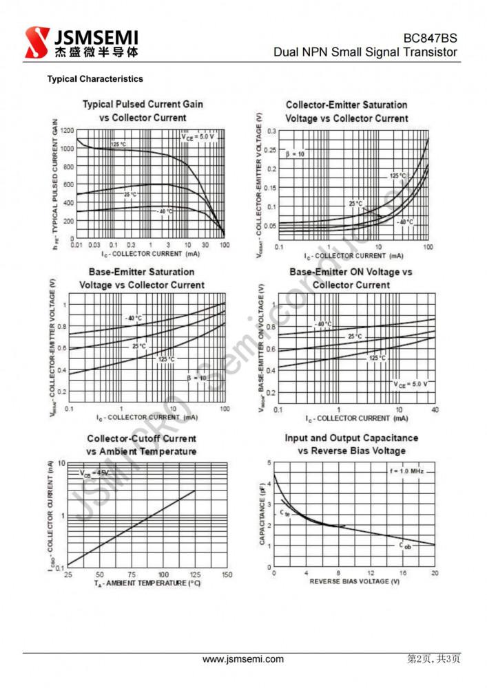 BC847BS-JSM datasheet page 2