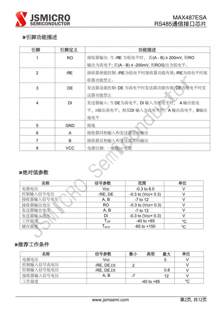 MAX487ESA-JSM technical document page 2