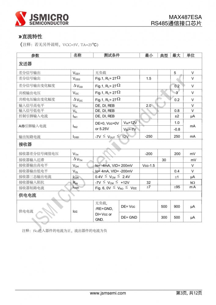 MAX487ESA-JSM technical document page 3
