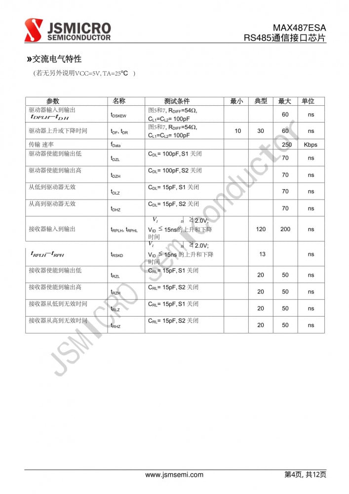 MAX487ESA-JSM technical document page 4