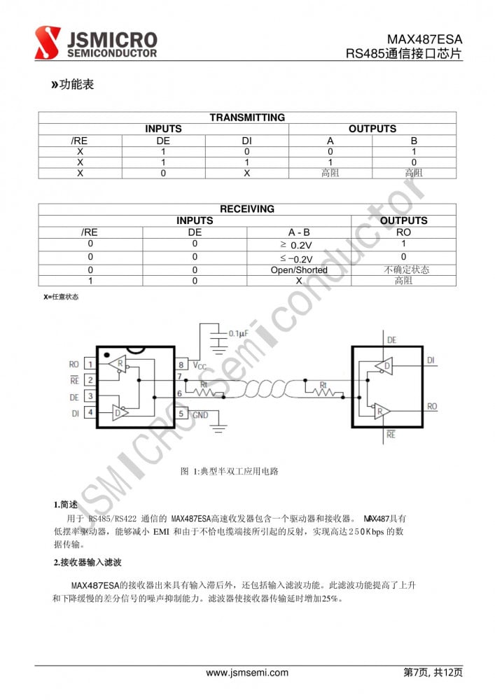 MAX487ESA-JSM technical document page 7