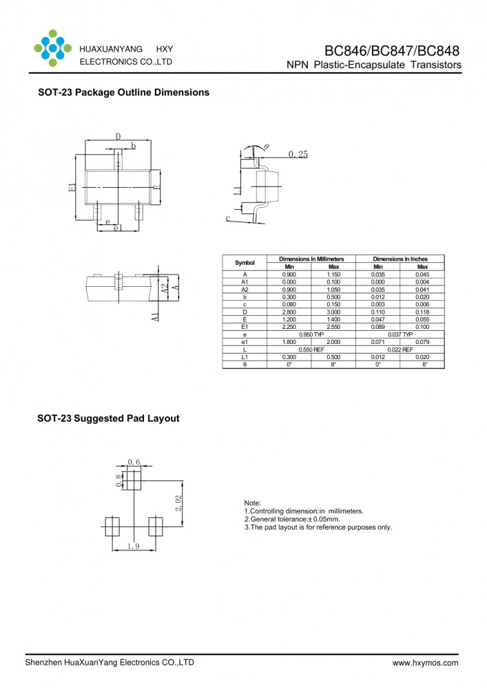 BC846A datasheet page 4