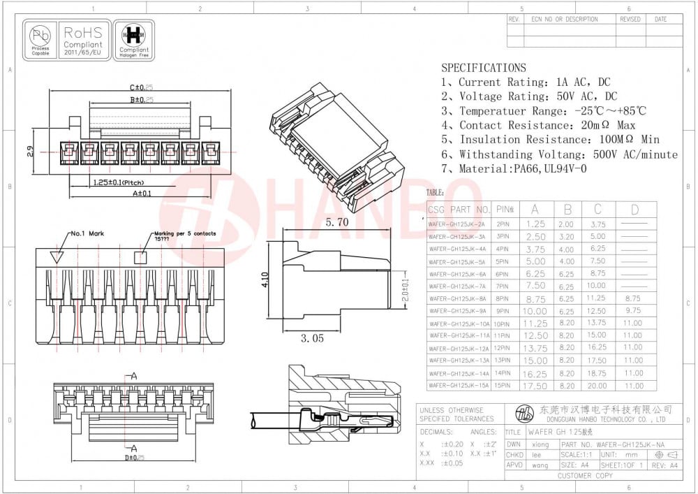 WAFER-GH125JK-4A technical document page 2