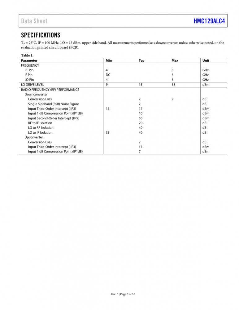 HMC129ALC4 datasheet page 3