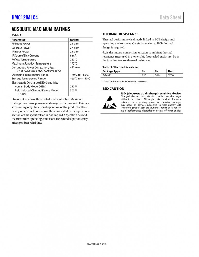 HMC129ALC4 datasheet page 4
