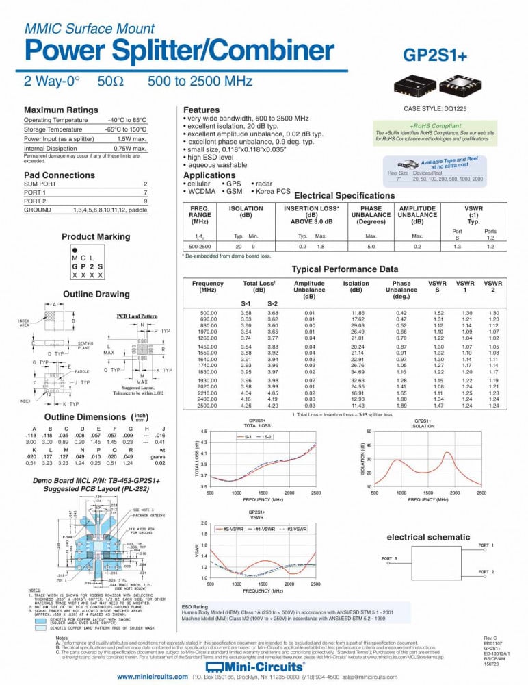 Mini-Circuits GP2S1+ datasheet page