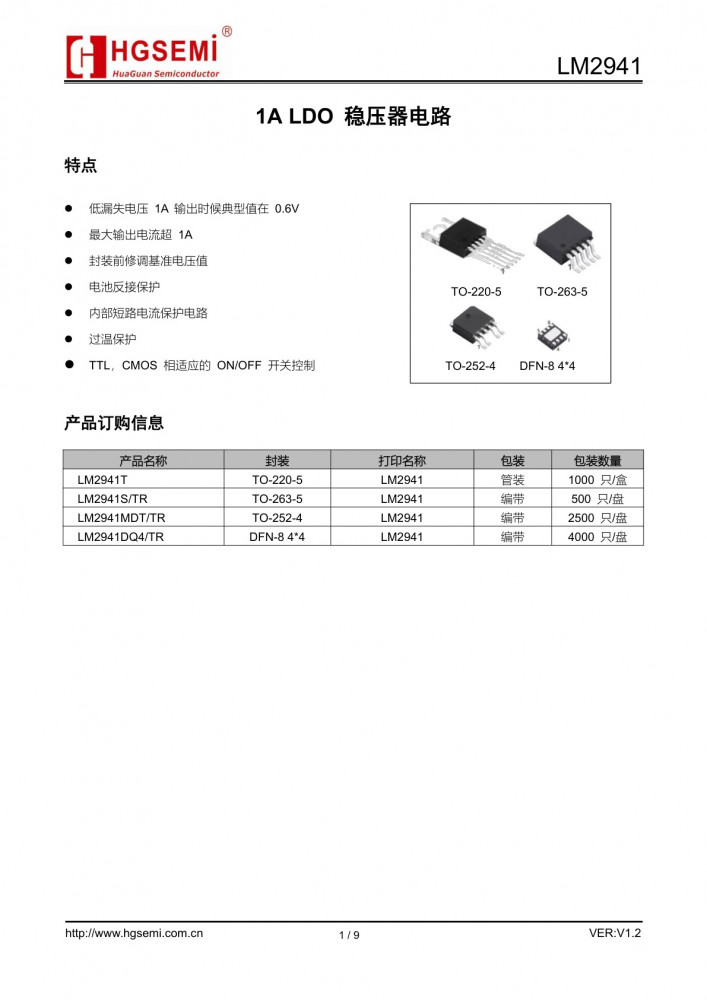 LM2941S/TR datasheet page 1
