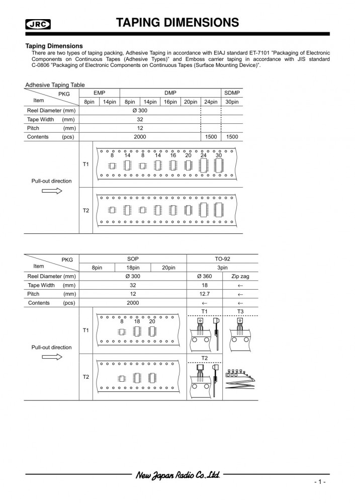 JRC document page 1