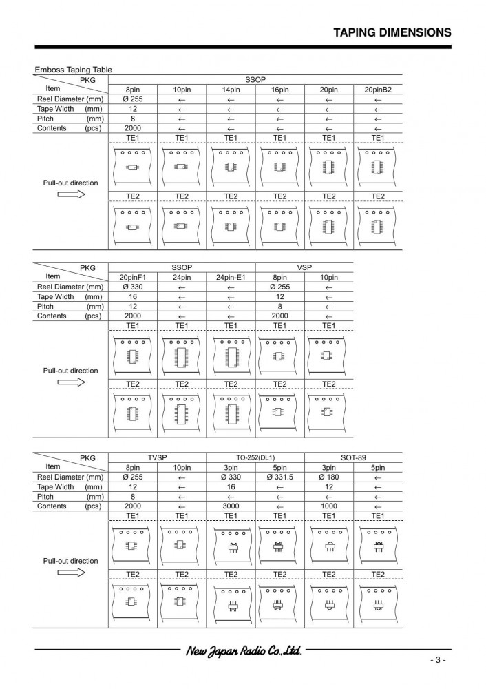 JRC document page 3