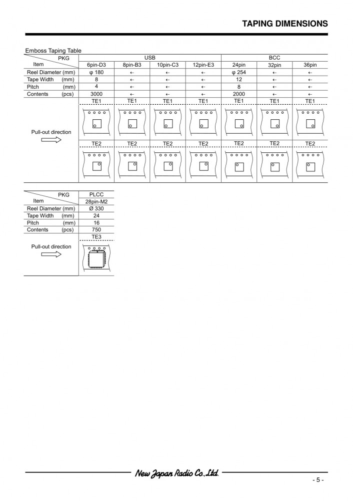 JRC document page 5