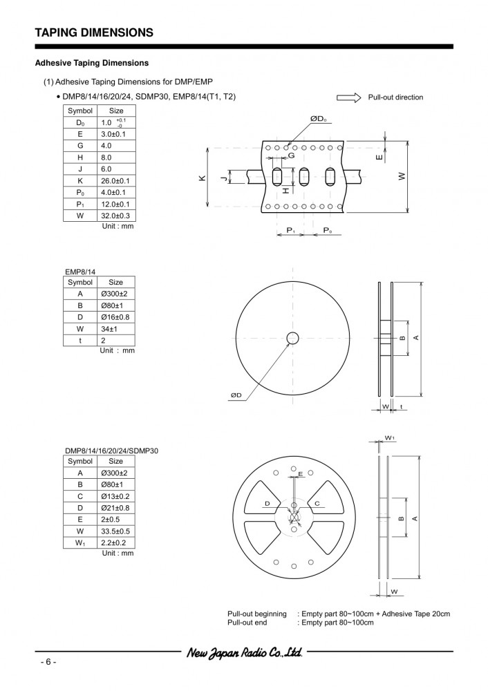 JRC document page 6
