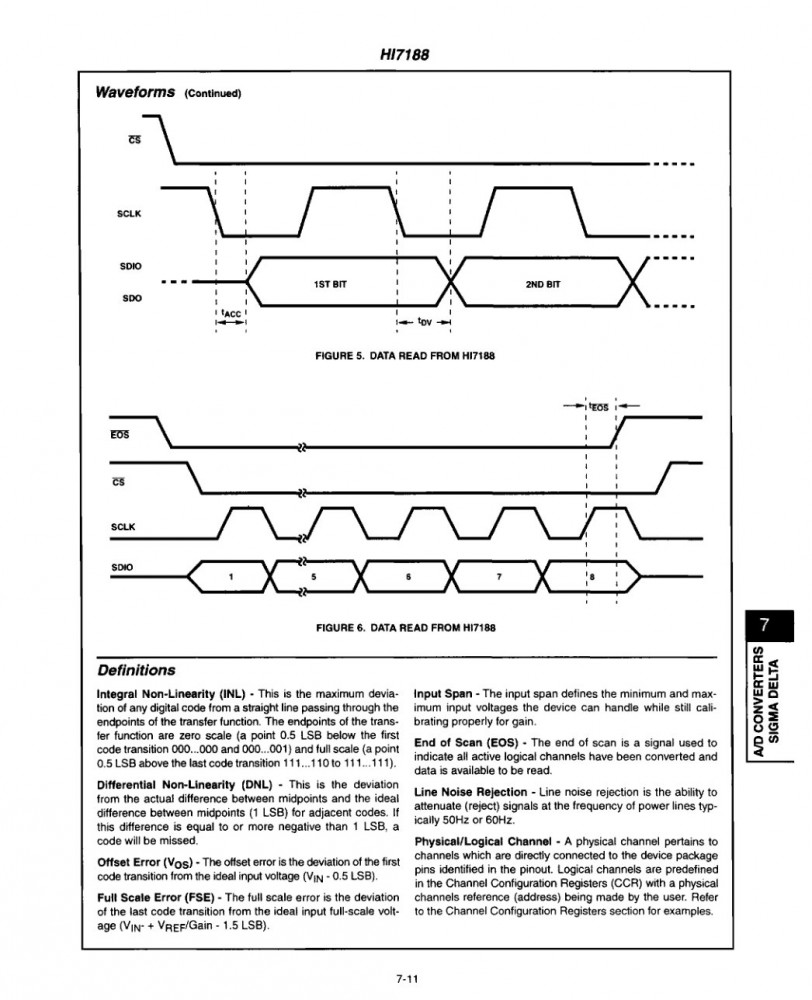HI7188IN-G datasheet page 10