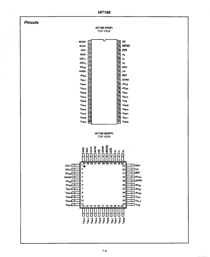 HI7188IN-G datasheet page 3