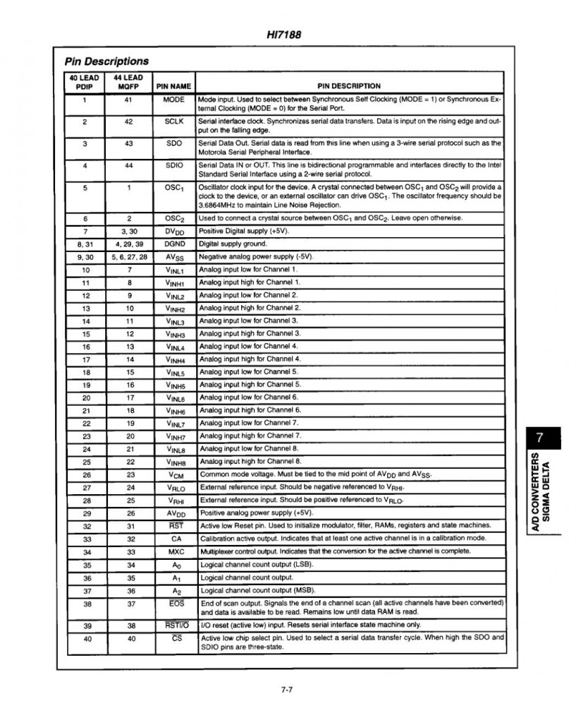 HI7188IN-G datasheet page 6