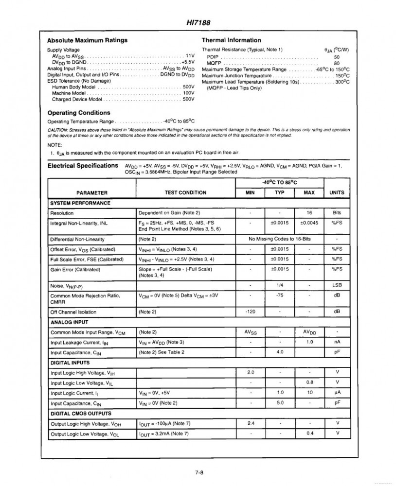 HI7188IN-G datasheet page 7
