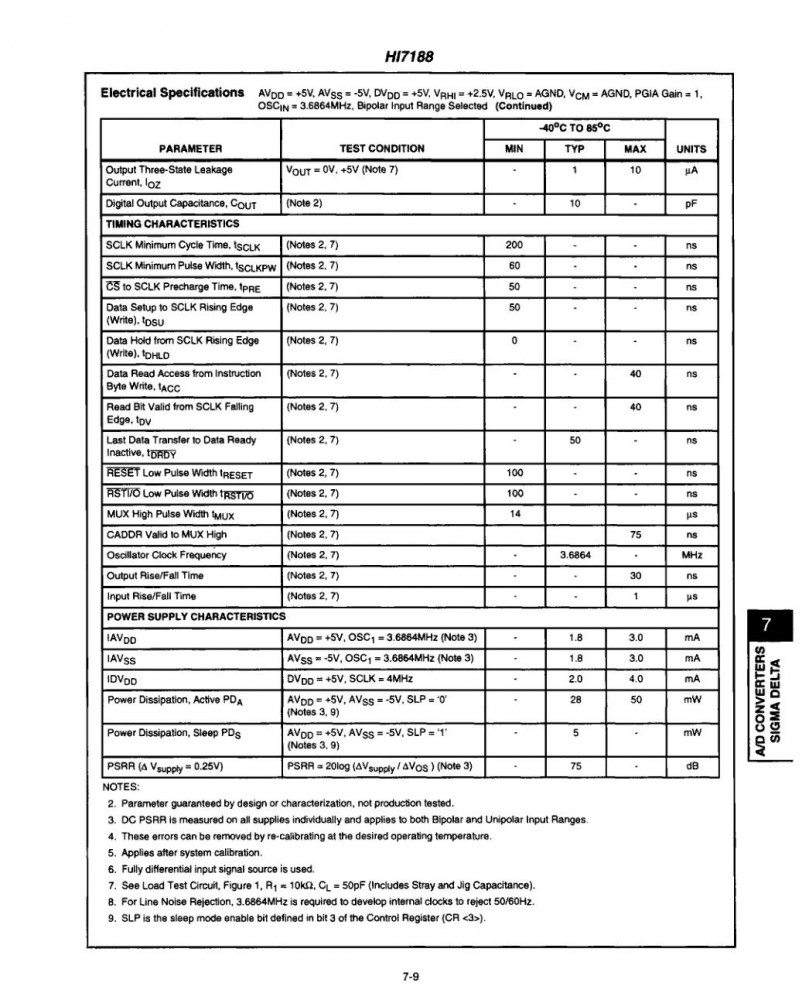 HI7188IN-G datasheet page 8