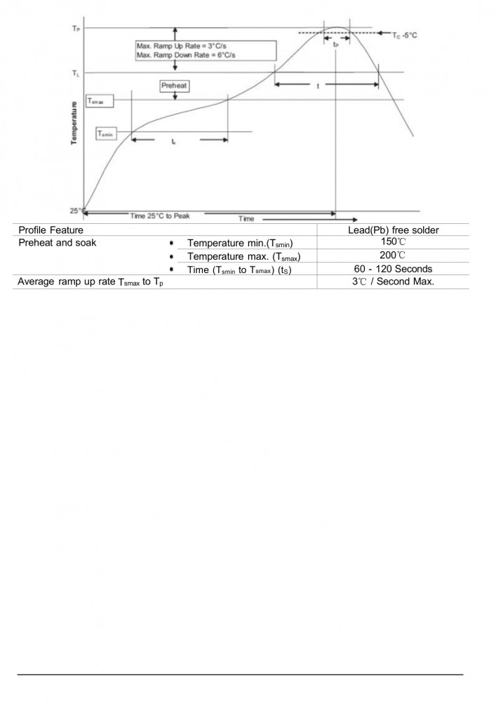 Hongda 1206F datasheet page 7