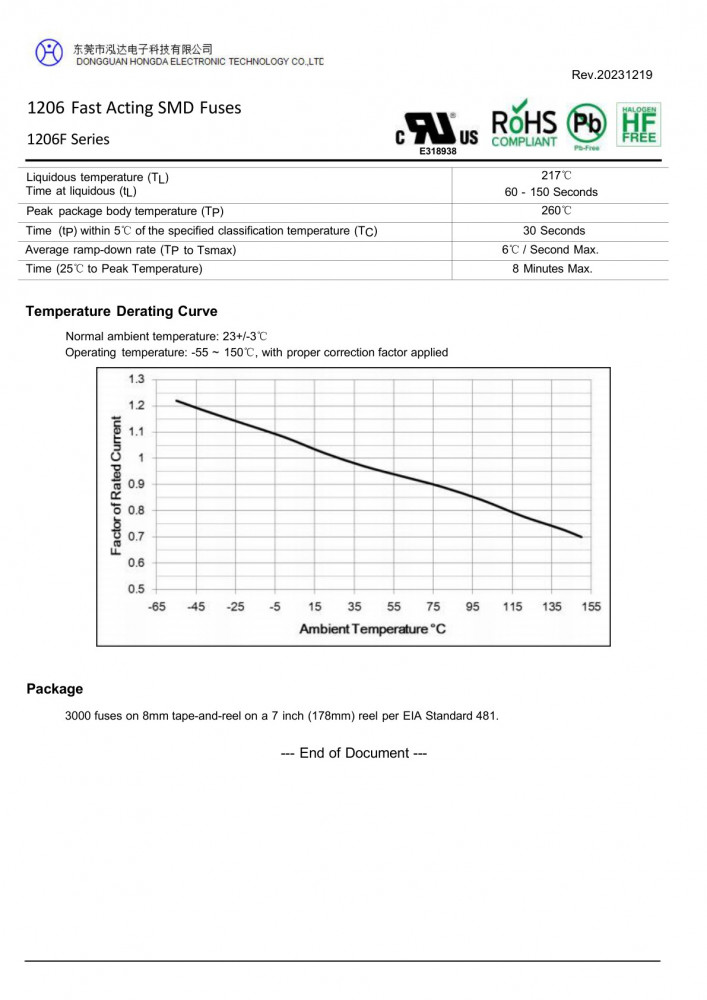 Hongda 1206F datasheet page 8