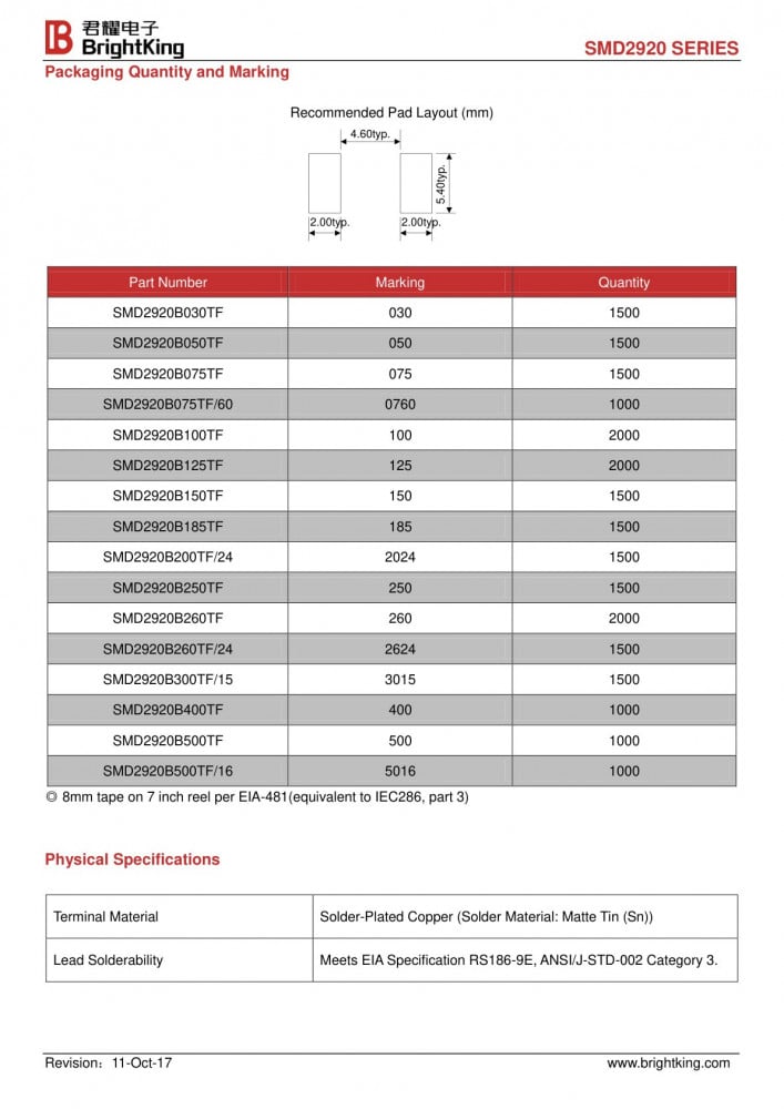 SMD2920B250TF datasheet page 7