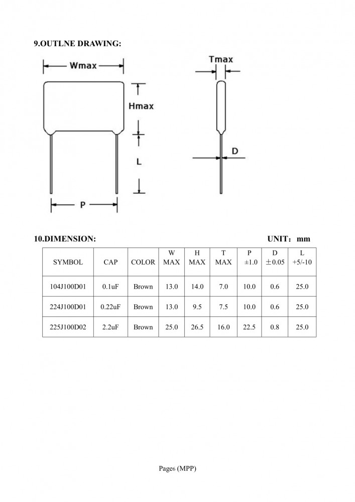 MPP104J100D01 specification page 7