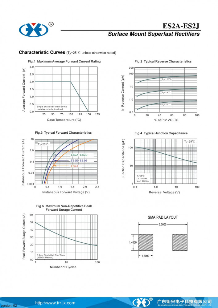 JUXING ES2G datasheet page 2