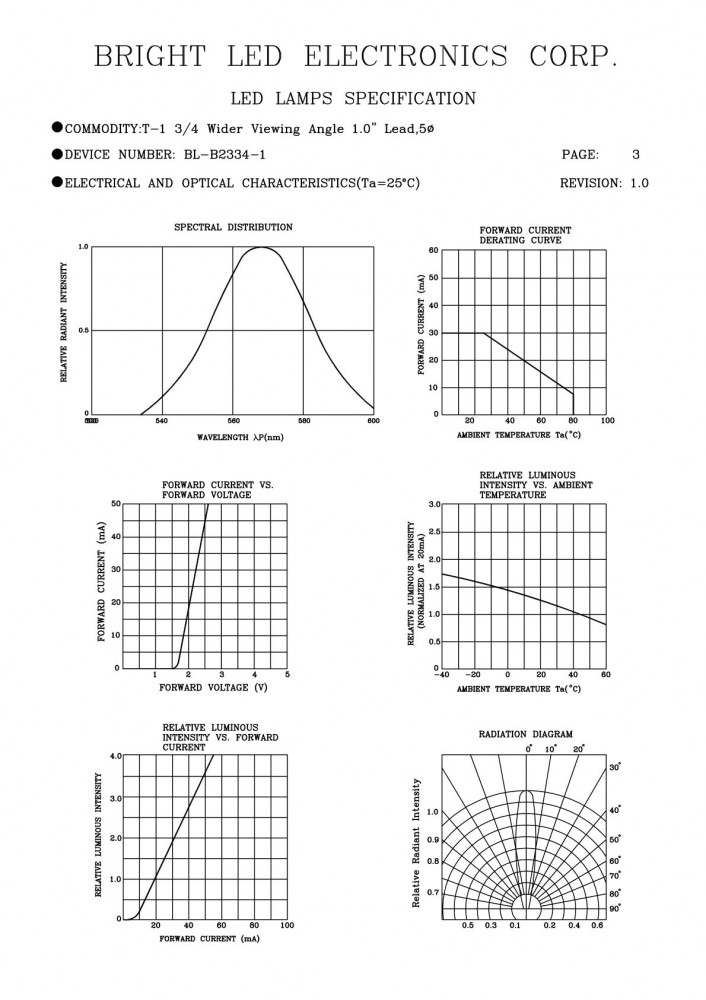 BL-B2334-1 specification document page 2