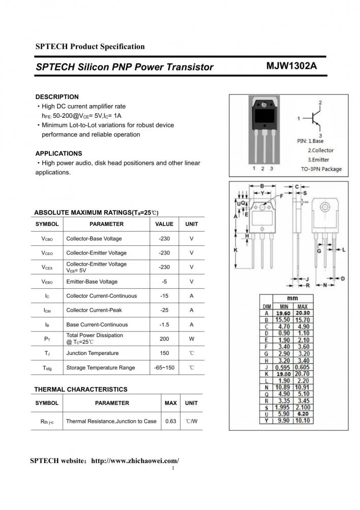 MJW1302A datasheet page 1